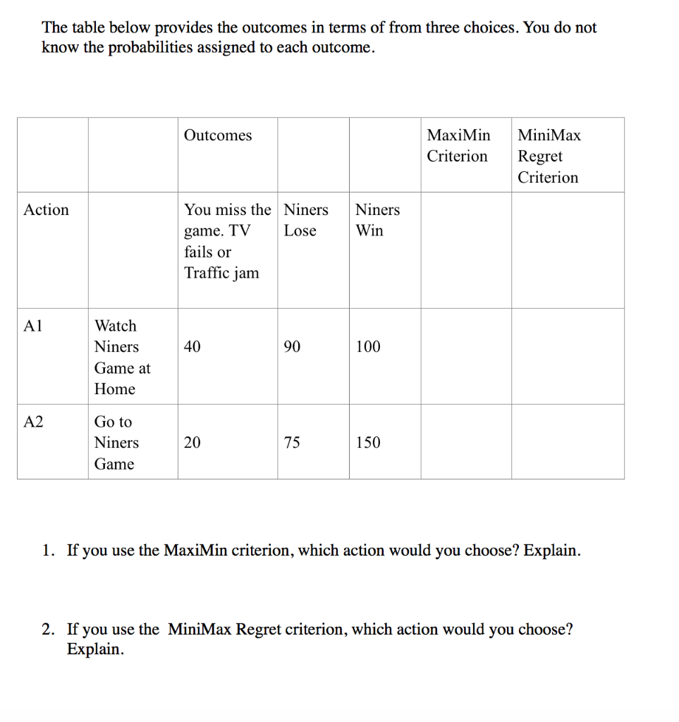 Solved The table below provides the outcomes in terms of | Chegg.com