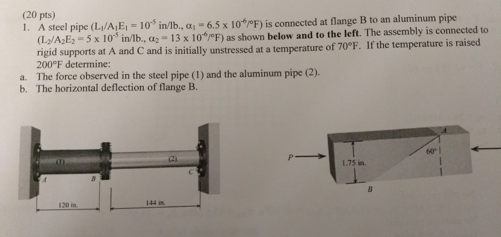 Solved (20 pts) 1. A steel pipe (L1/A1E1-10-5 in/lb., α! 6.5 | Chegg.com
