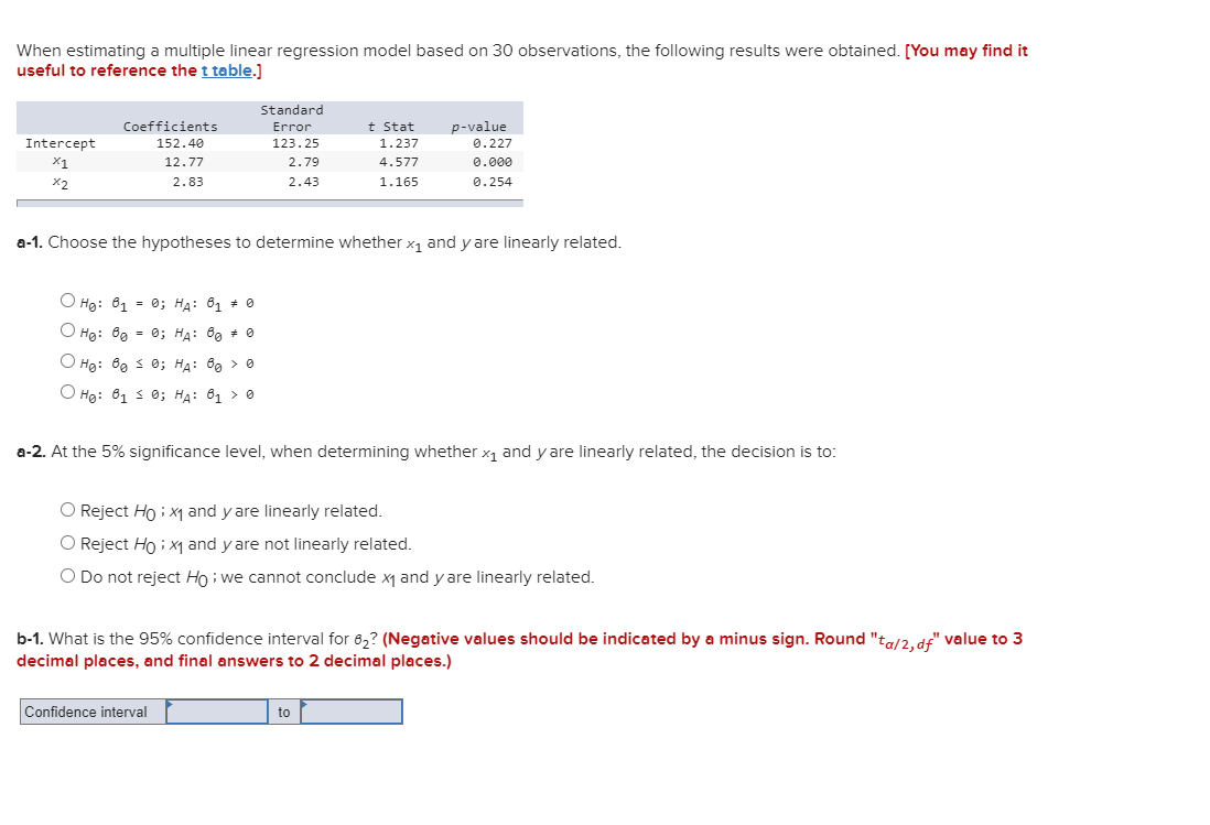 Solved When estimating a multiple linear regression model | Chegg.com