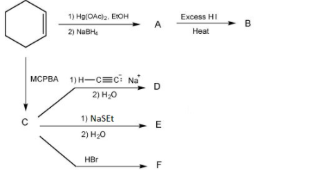 Solved 1) Hg(OAc)2. EtOH 2) NaBH A Excess HI Heat B MCPBA | Chegg.com