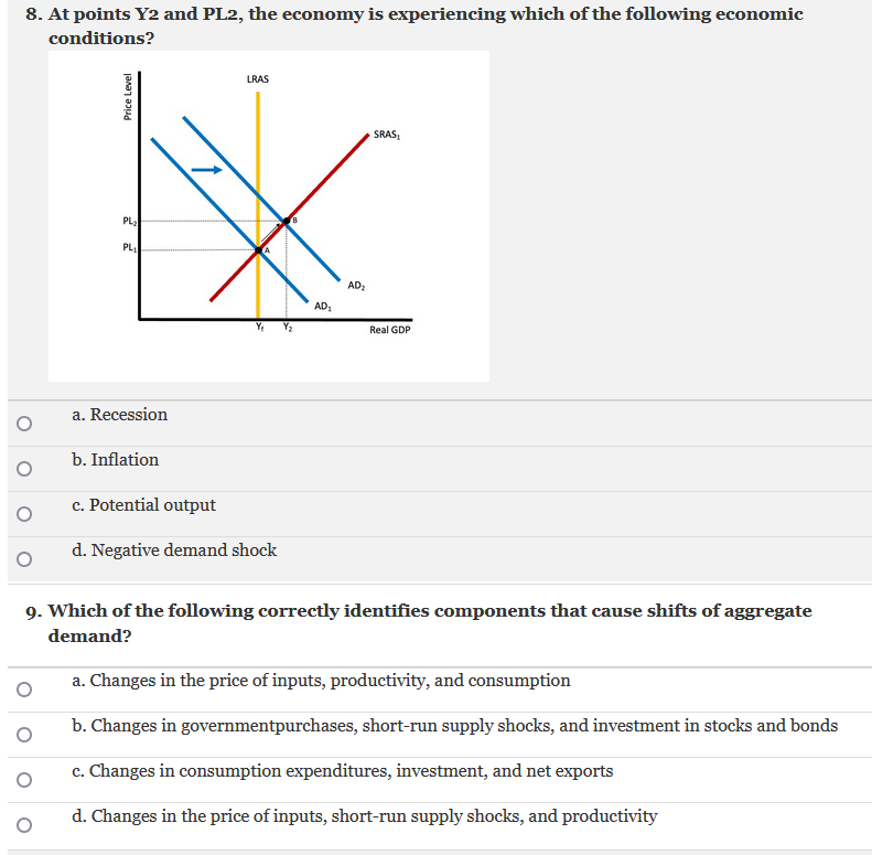 Solved 2. If an economy is operating below potential output | Chegg.com