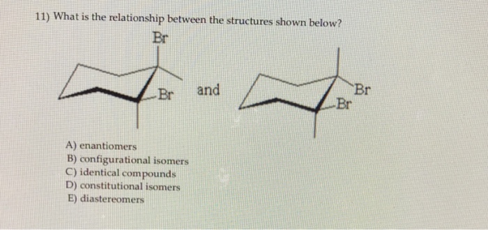 Solved 11) What is the relationship between the structures | Chegg.com