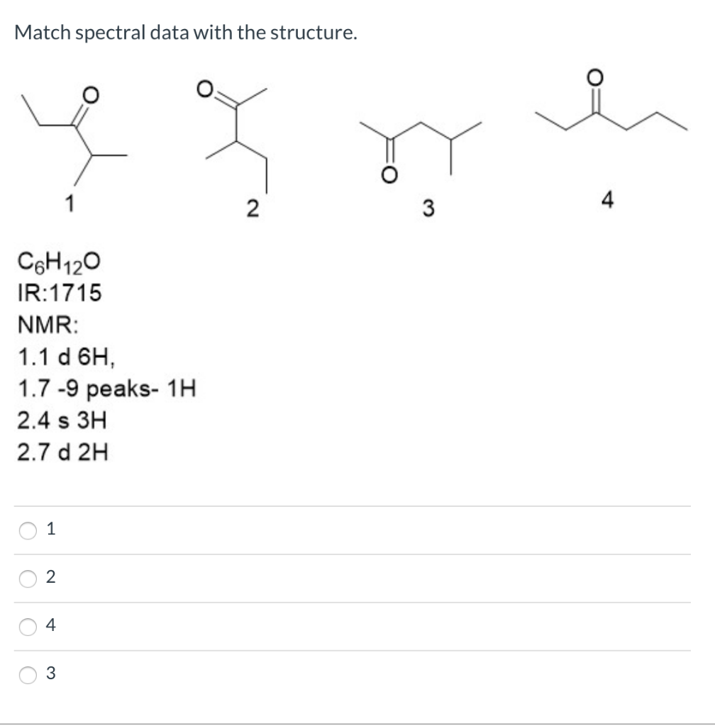Solved Match spectral data with the structure. 3 C6H120 | Chegg.com