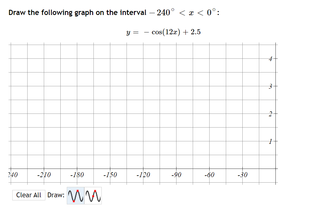 Solved Draw the following graph on the interval – - 240°