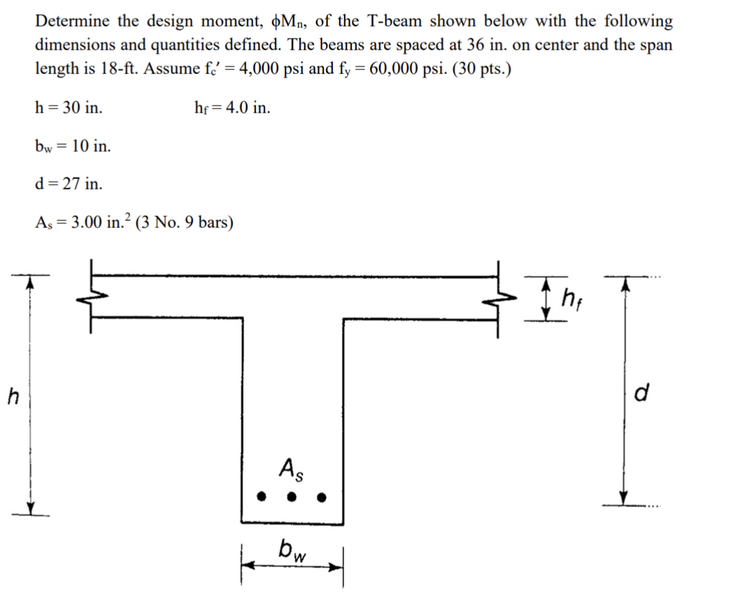 Solved Determine the design moment, ϕMn, of the T-beam shown | Chegg.com