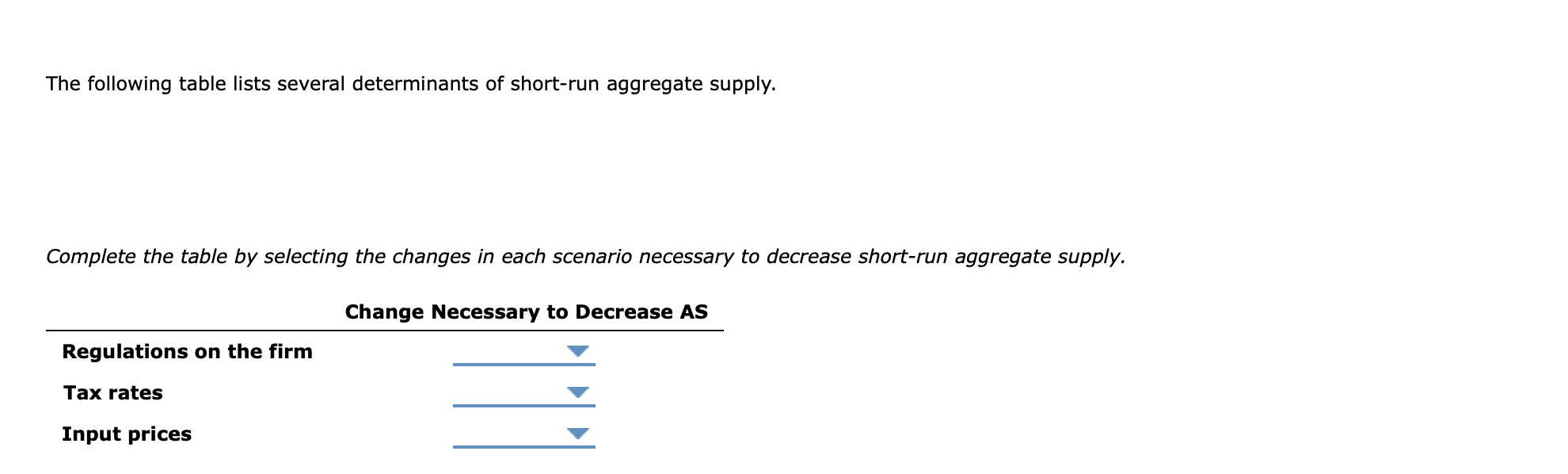 Solved The following graph shows a decrease in short-run | Chegg.com
