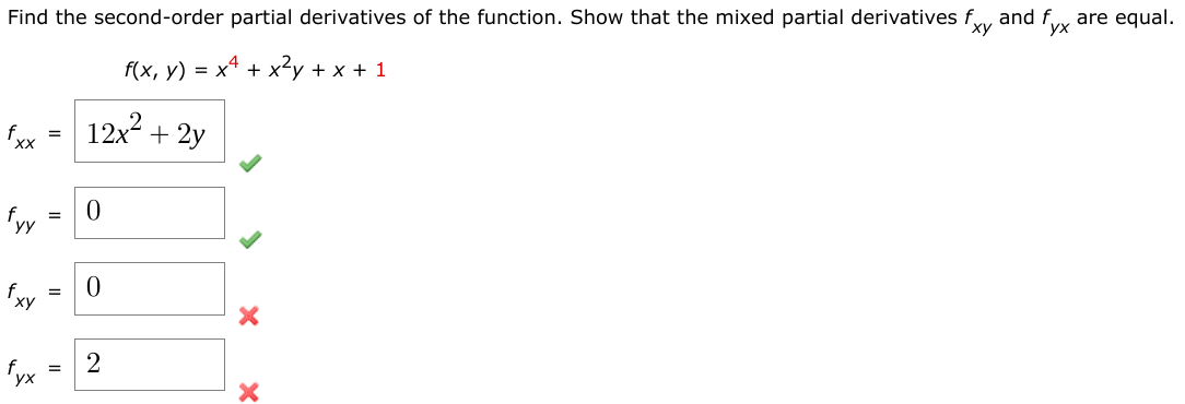 Solved Find The Second Order Partial Derivatives Of The