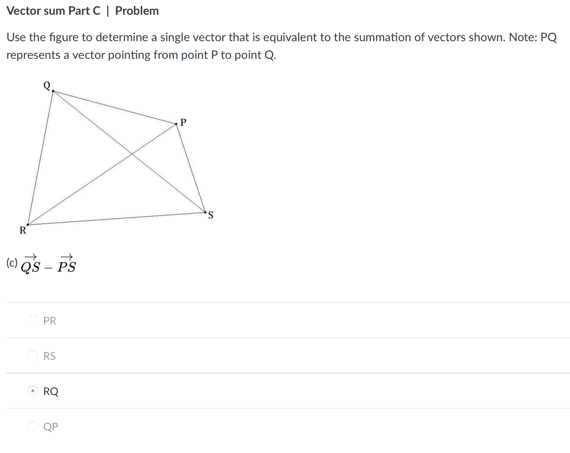 Solved Vector sum Part D | Problem Use the figure to | Chegg.com