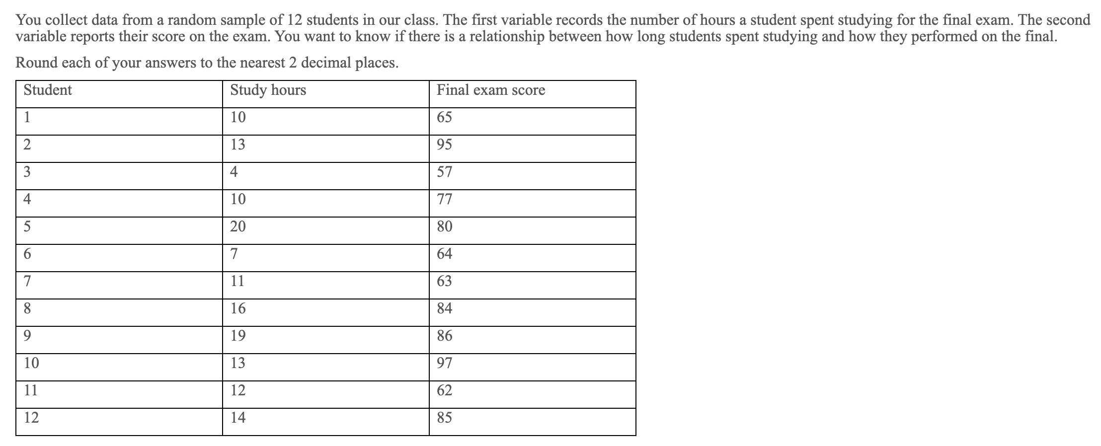 Solved 1 Find The Critical Value Of T For A Two Tail Test