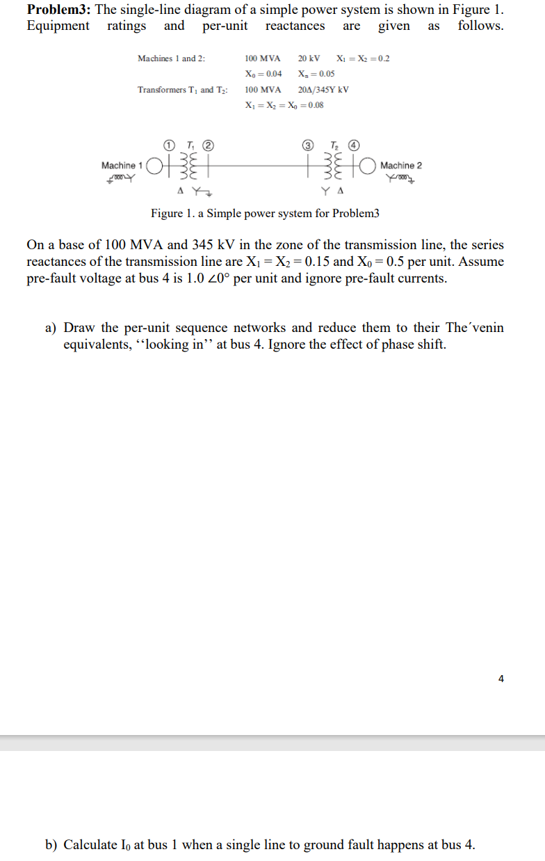 Solved Problem3: The single-line diagram of a simple power | Chegg.com