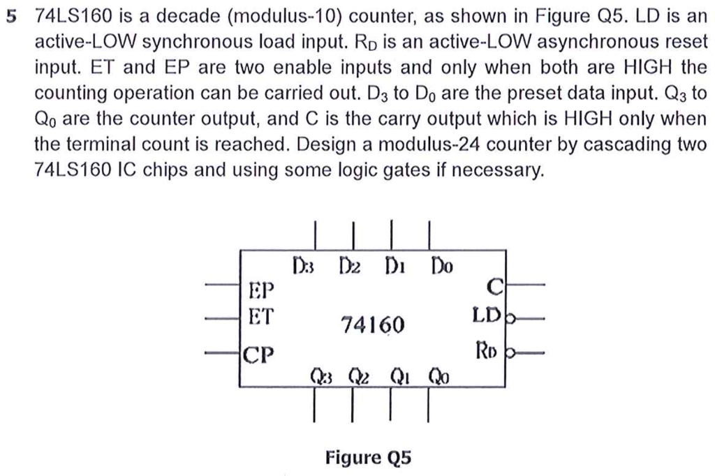 Solved 5 74LS160 is a decade (modulus-10) counter, as shown | Chegg.com