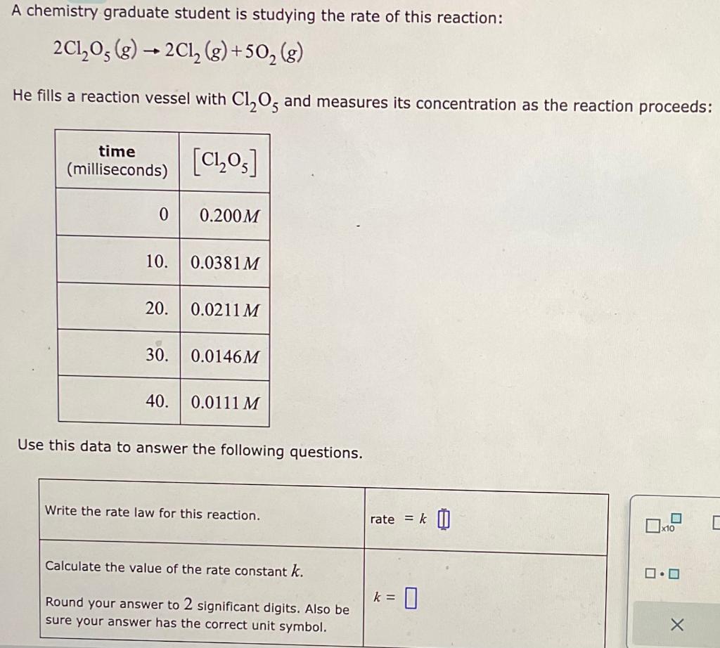 Solved A chemistry graduate student is studying the rate of | Chegg.com
