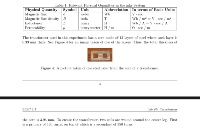 Solved Table 1:Relevant Physical Quantities in the mks | Chegg.com