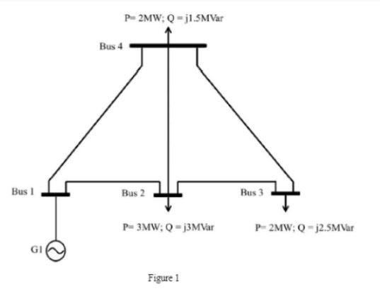 Solved A four-bus power system is shown in Figure 1. Bus 1 | Chegg.com
