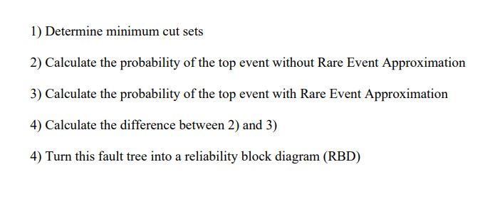 Solved Q2. Answer the following questions. [Fault Tree 21 | Chegg.com