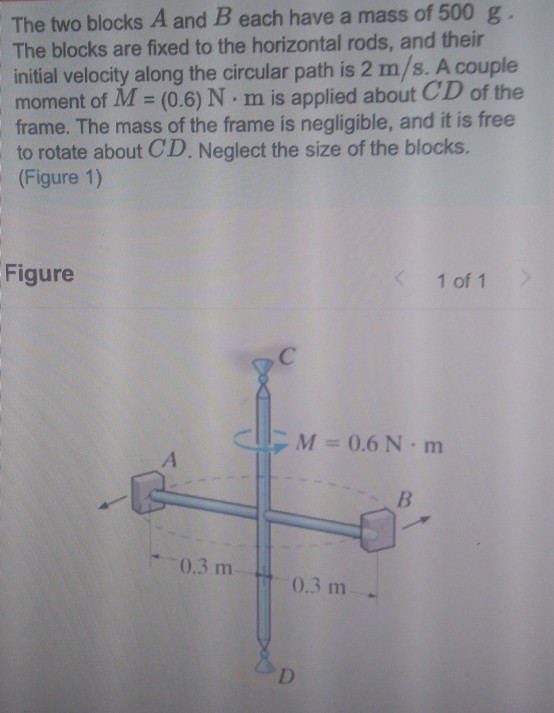Solved The two blocks A and B each have a mass of 500 g The | Chegg.com