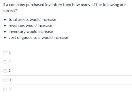 Solved If a company purchased inventory then how many of the | Chegg.com