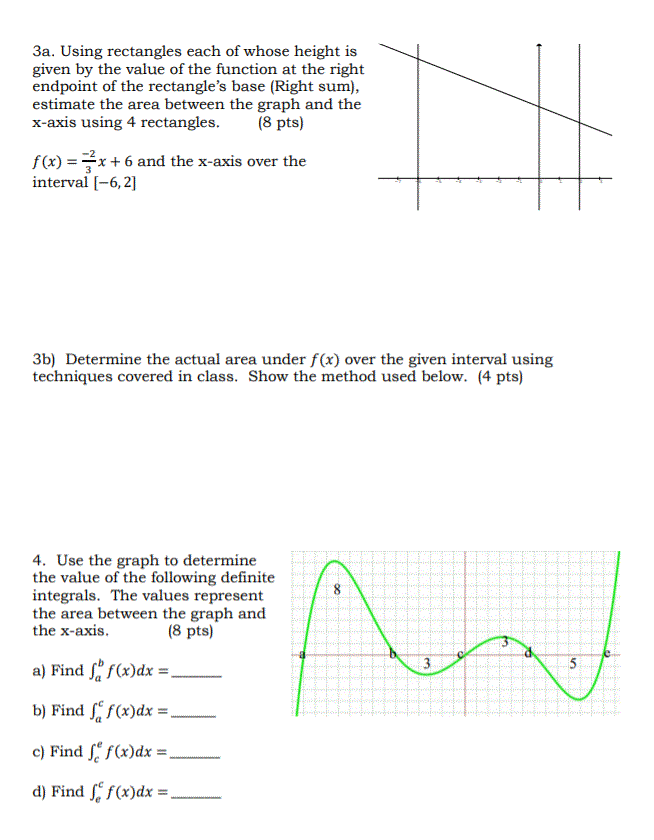 Solved 3a. Using rectangles each of whose height is given by | Chegg.com