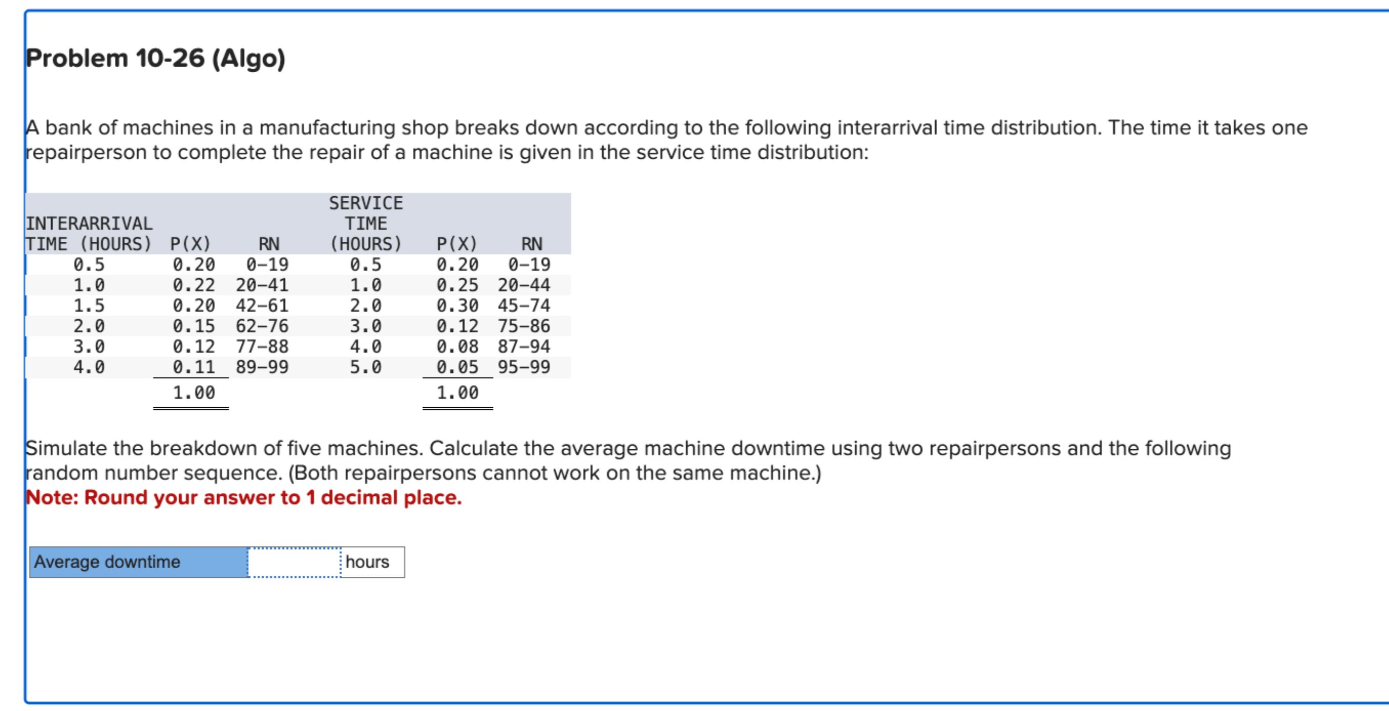 Solved Problem 10-26 (Algo)A bank of machines in a | Chegg.com
