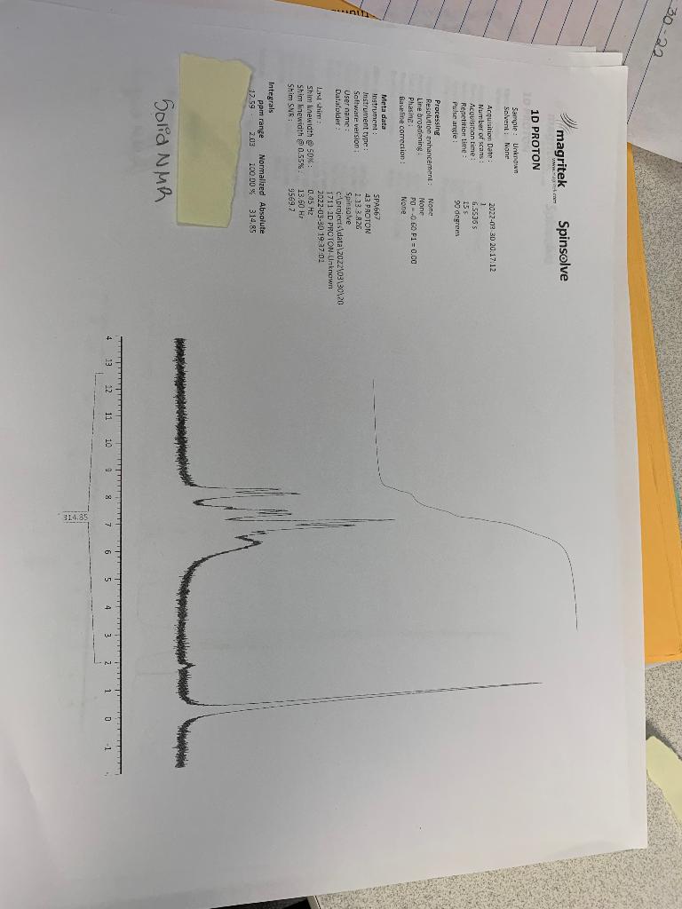 Solved Need help with completing lab. This is an NMR | Chegg.com