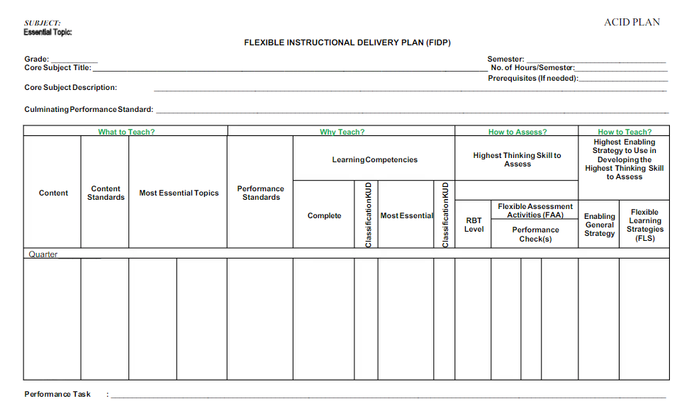 FLEXIBLE INSTRUCTIONAL DELIVERY PLAN (FIDP) | Chegg.com