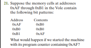 Solved Hello, I am doing some computer engineering question | Chegg.com