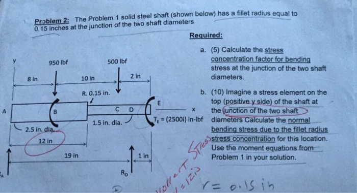 Solved The Problem 1 solid steel shaft (shown below) has a | Chegg.com