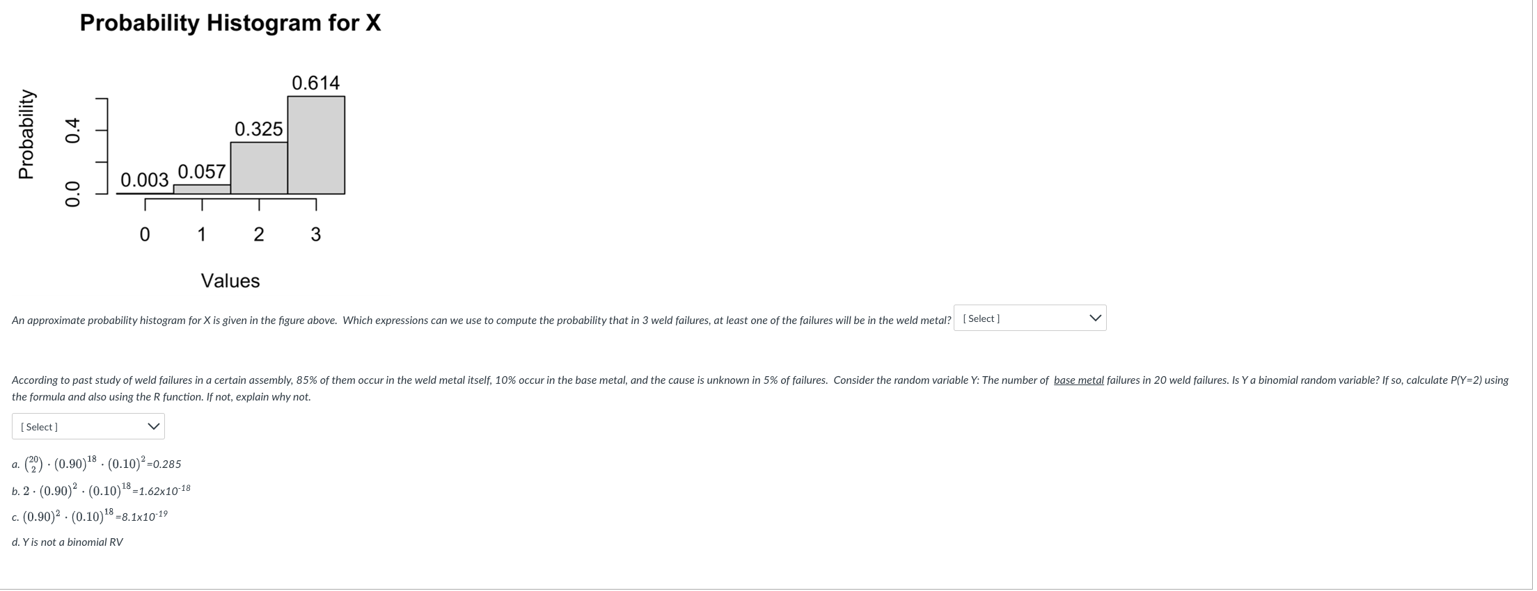 Solved Probability Histogram for X An approximate | Chegg.com