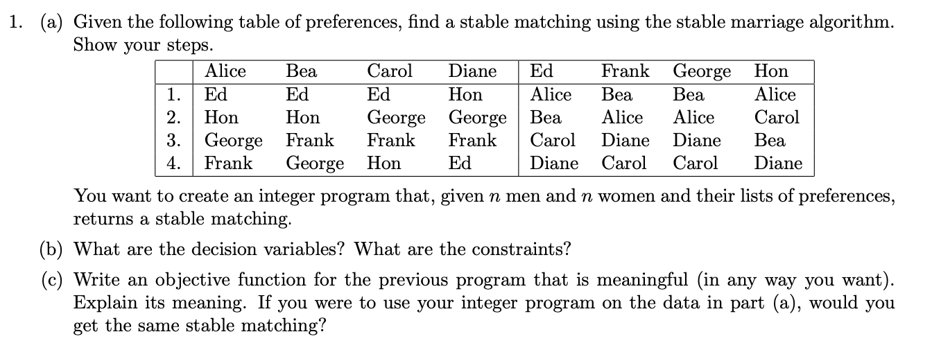 Solved 1. (a) Given the following table of preferences, find | Chegg.com