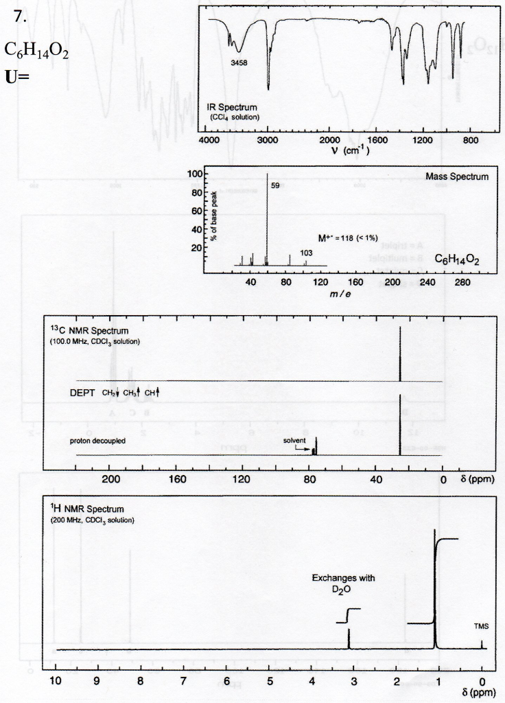 Solved Annotate IR spectra Annotate MS spectra. Label each | Chegg.com
