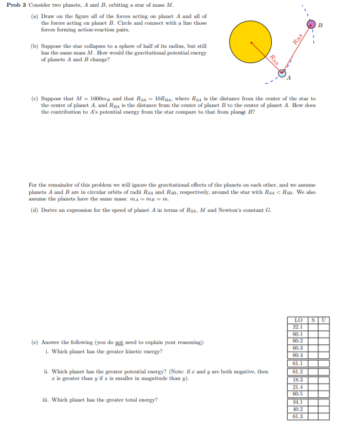 Solved Prob 3 Consider two planets, A and B, orbiting a star | Chegg.com