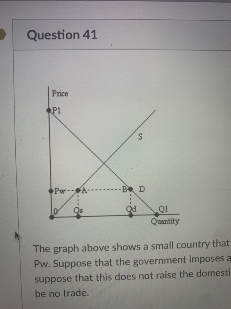 Solved Carefully explain how the imposition of a tariff is | Chegg.com