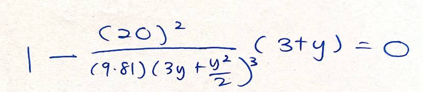 Solved express the equation as a fixed point problem y=g(y) | Chegg.com