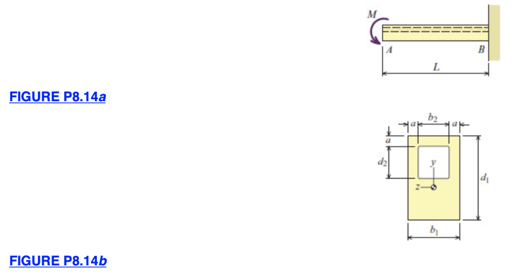 Solved An extruded polymer beam is subjected to a | Chegg.com