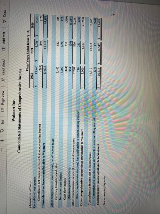 Solved Using the most recent balance sheet and income | Chegg.com