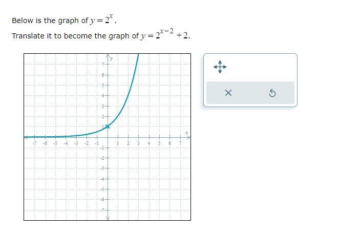 Solved Below is the graph of y=2x.Translate it to become the | Chegg.com