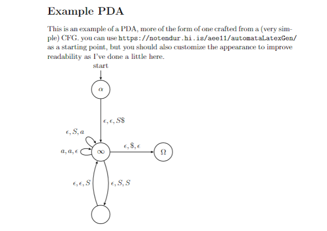Solved Example PDA This is an example of a PDA, more of the | Chegg.com