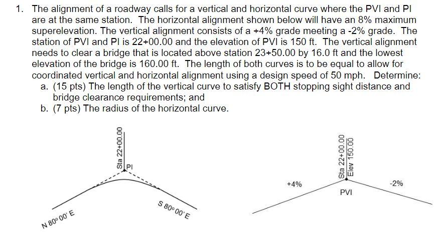 Solved 1. The alignment of a roadway calls for a vertical | Chegg.com