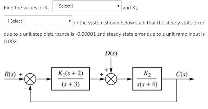 Solved Find the values of K Select] and K2 [Select ] in the | Chegg.com