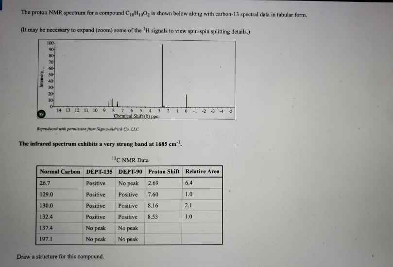 Solved Compound A C9H12 undergoes nitration to give 3 | Chegg.com