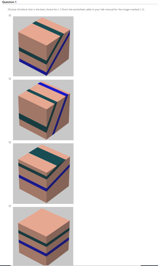 Solved Name Worksheet. Use the Interactive Geologic Blocks | Chegg.com