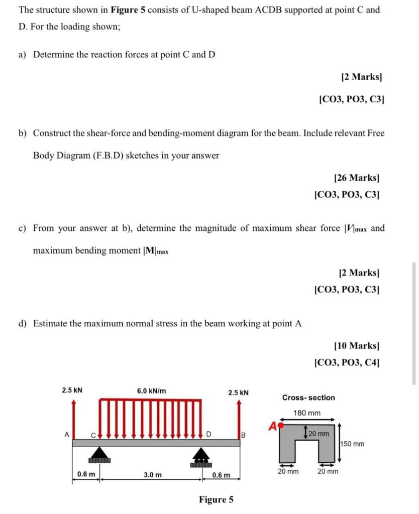 Solved The structure shown in Figure 5 consists of U-shaped | Chegg.com