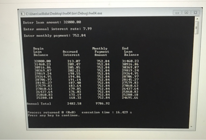 Solved Instructions Write A C Program To Solve The Following 