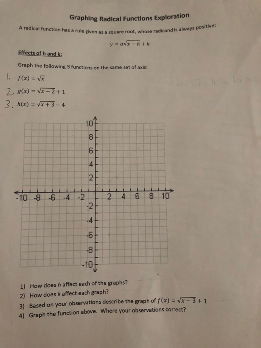 Solved Graphing Radical Functions Exploration A radical | Chegg.com