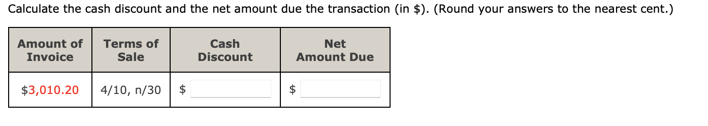 Solved Calculate the credit given for the partial payment | Chegg.com