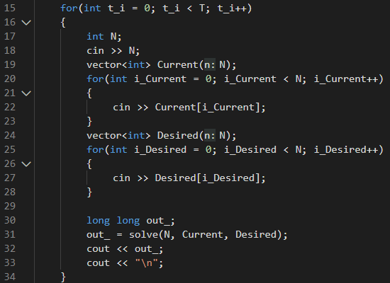 Solved Smart planning for solar powered electric vehicles | Chegg.com