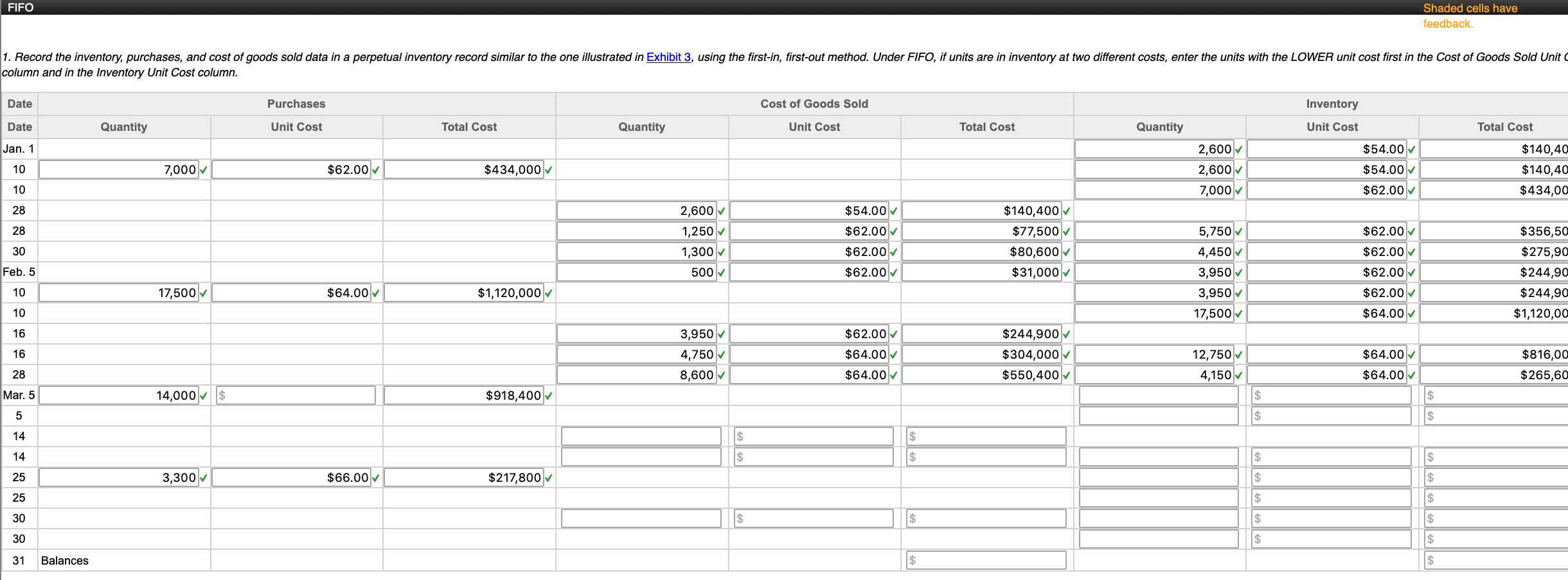 Solved The beginning inventory at Midnight Supplies and data | Chegg.com