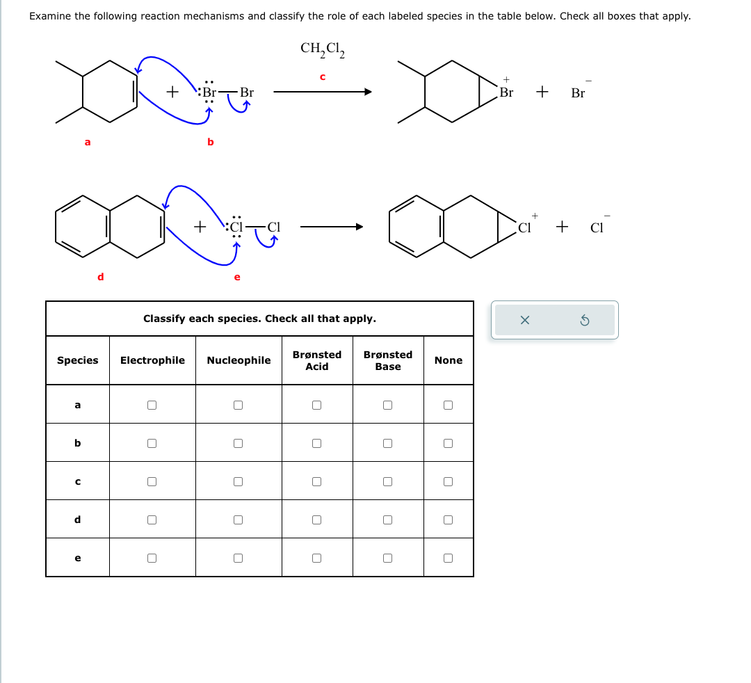 Solved Examine the following reaction mechanisms and | Chegg.com