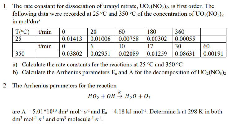 Solved 1. The rate constant for dissociation of uranyl | Chegg.com