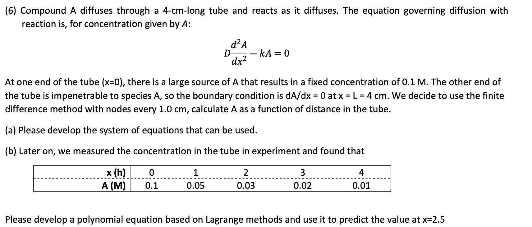 Solved (6) Compound A diffuses through a 4-cm-long tube and | Chegg.com